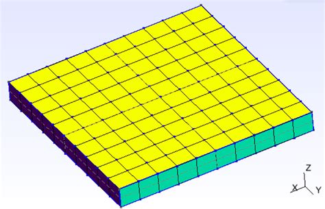 2d Mesh Tutorial Using Gmsh Openfoamwiki