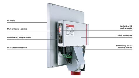 Cp72xx Economy Panel Pc With Mounting Arm Beckhoff Worldwide
