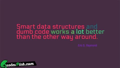 Senthil Pandi On Linkedin Datastructures Algorithms Programming