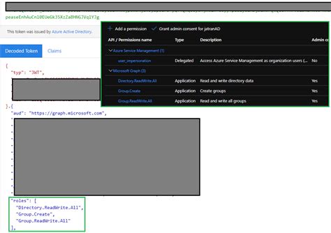 problem with azure registered app api permissions for graph microsoft qanda
