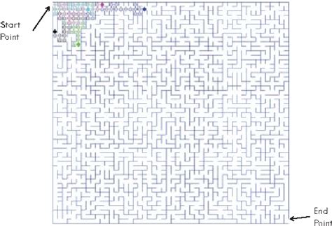 figure 1 from multi agent maze exploration semantic scholar
