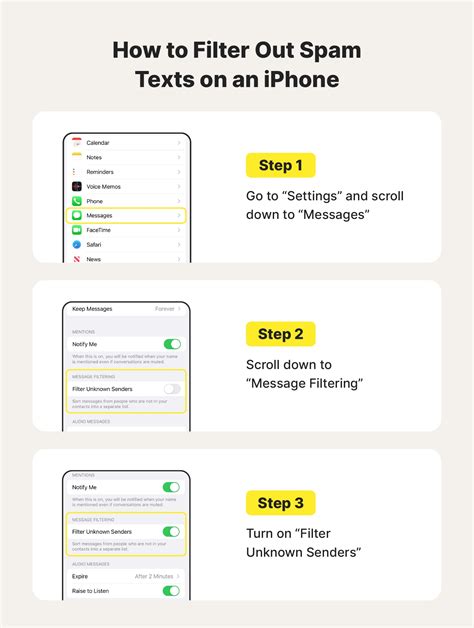 How To Stop Spam Text Messages On IPhone And Android