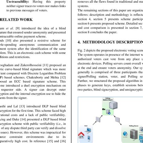 Proposed Electronic Voting Scenario Download Scientific Diagram