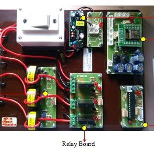 PDF Implementation Of IoT Based Smart Laboratory