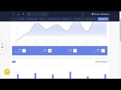 Power BI Dashboard Bootstrap Admin Template With RTL Light Theme Dashboard Bootstrap App