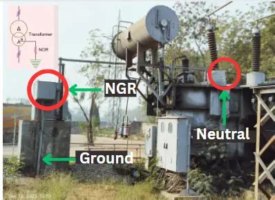 NGR Full Form In Electrical Neutral Grounding Resistor Explained