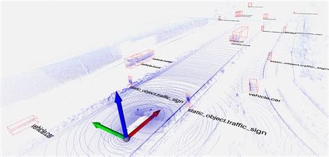 Man Truckscenes The Worlds First Freely Available Sensor And Driving