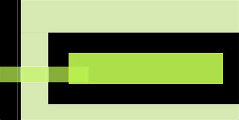 Violations After Detailed Routing · Issue 1553 · The Openroad Projectopenlane · Github