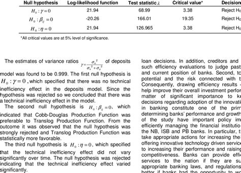 generalized likelihood ratio test of hypothesis of the deposits