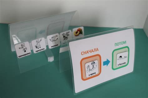 Сначала-Потом