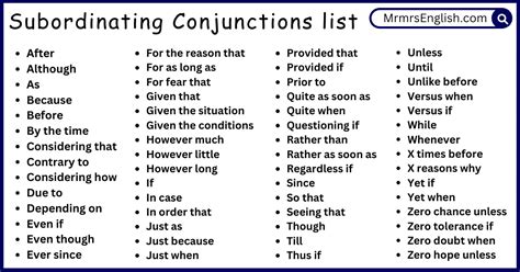 Subordinating Conjunctions List From A To Z In English Mr Mrs English Subordinating Conjunctions List From A To Z In English Mr Mrs English