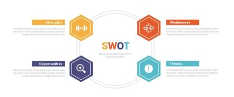 Swot 분석 전략적 계획 관리 인포그래픽 템플릿 다이어그램과 Honeycom 원형 원형 4 포인트 단계 슬라이드 프레젠테이션