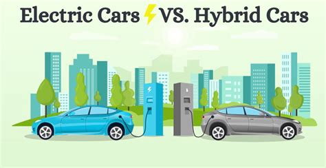 Electric vs. Hybrid vs. Gas: Which is Right for You? - Best Electric Blog
