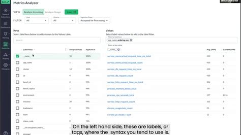 Video Jen Bernal On Linkedin Observability Maximizevalue Dataanalysis