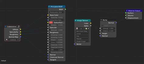 Mysql Workbench Too Many Objects Are Selected For Auto Placement