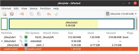 3 Cara Mudah Untuk Memformat Usb Ke Fat32 Di Linux