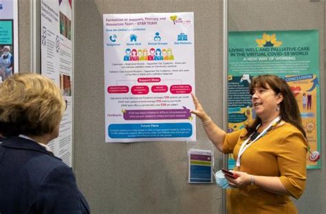 Evidence Into Practice Community Of Practice Hospice Uk