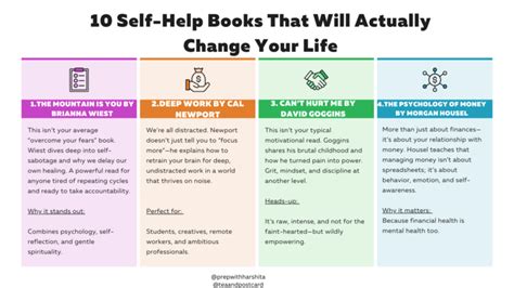 Tolemans Cognitive Field Theory Prep With Harshita