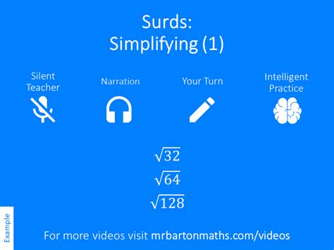 Simplifying Surds 1 Variation Theory