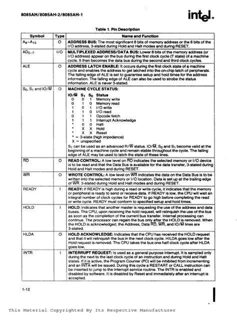 8085ah 8 Bit Hmos Microprocessors Intel Corporation