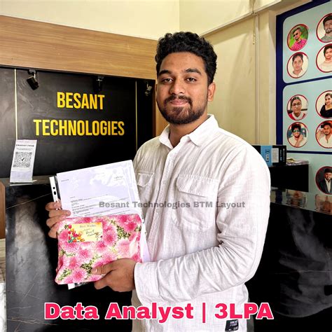 Besanttechnologies Btmlayout Congrats Syed Suhail Mohiddin👏 Got Placed As Data Analyst In Mnc