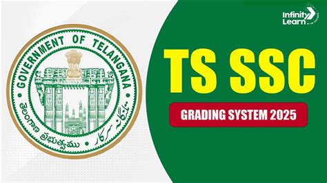 Ts Ssc Grading System 2025 Marks Grades Points And Passing Criteria Il