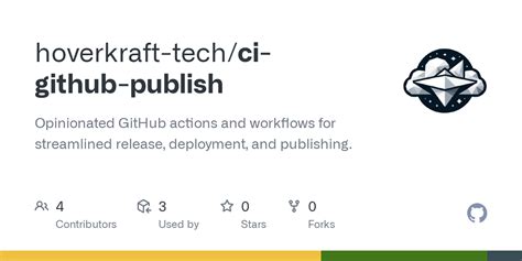 Github Hoverkraft Techci Github Publish Opinionated Github Actions