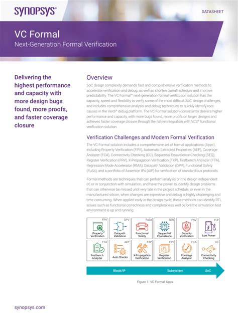 Vc Formal Ds Pdf Formal Verification System On A Chip
