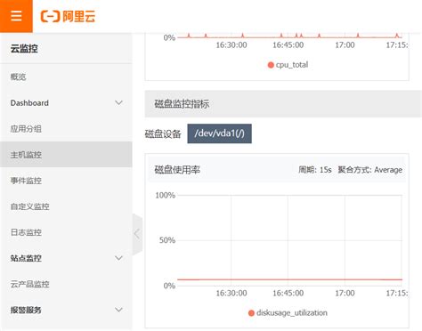 如何查看ECS云盘的使用容量 问答 阿里云开发者社区