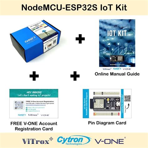 Nodemcu Esp S Iot Kit Simplifying Iot Fpc
