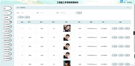 开题报告 Springboot多层级架构的工程项目安全监管系统的设计与实现tx75u计算机毕业设计spring Boot建设工程监管信息