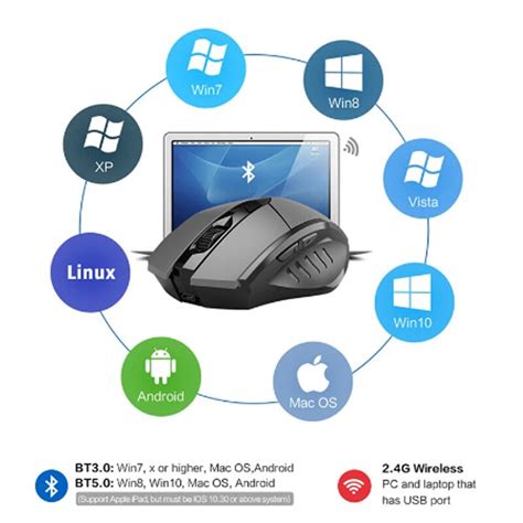 Rechargeable Wireless Mouse Three Modes 2 4g Bluet Grandado