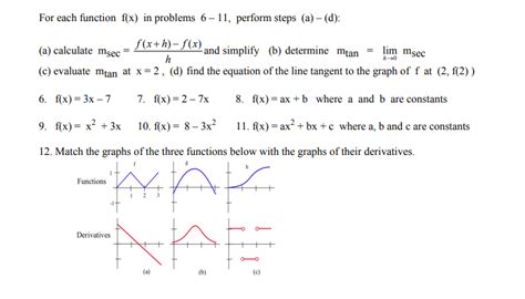 Solved For Each Function F X In Problems 611 Perform Chegg Com