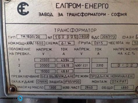 Машините - С 24 месеца гаранция силов маслен трансформатор 1600 ква
