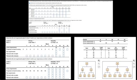 Solved Given The Following Product ﻿structure Master