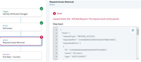 Remove Access From Workflow Isc Discussion And Questions Sailpoint