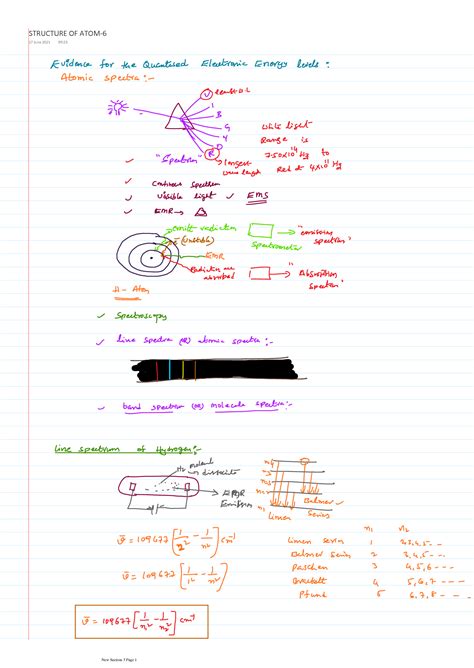 SOLUTION Structure Of Atom Studypool