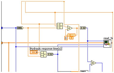 Feedback Node Inside SubVI No Longer Appear To Work NI Community