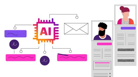 Digital Accelerators Talent Acquisition Tools Cielo