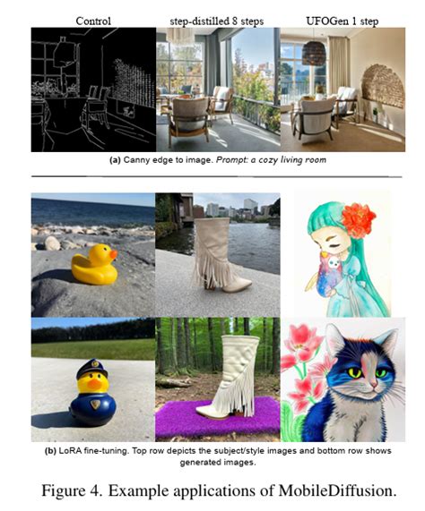 Mobilediffusion Subsecond Text To Image Generation On Mobile Devices
