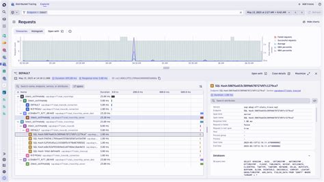 Simplify Sap Monitoring With Powerconnect And Dynatrace