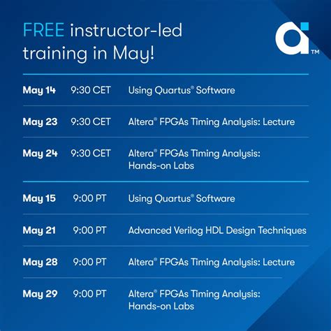 ahmet kirac on linkedin free virtual half day fpga training sessions that require no setup by…