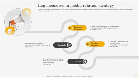 Lag Measures In Media Relation Strategy Ppt Powerpoint