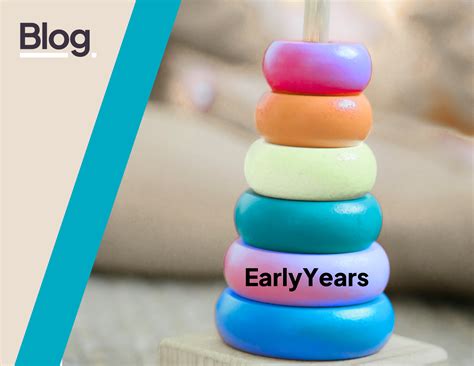 Eyfs Ofsted Toolkit What Eyfs Leaders Need To Know Honeyguide School