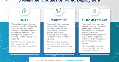sage crm rapid deployment 4 sight holdings