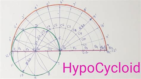 Hypocycloid Straight Line Engg Drawing Youtube