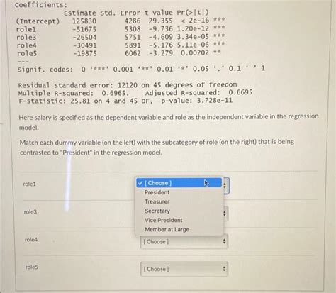 solved coefficients estimate std error t value pr 1t