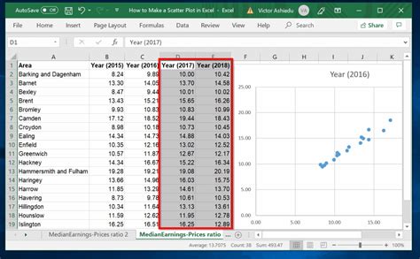 Create Scatter Chart In Excel Terfilm