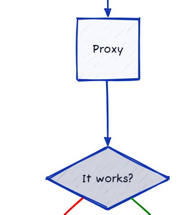 Diamond Shape Change Default Bg Color Issue Terrastruct D GitHub