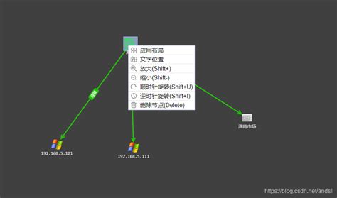 jtopo的项目实战（七） csdn博客